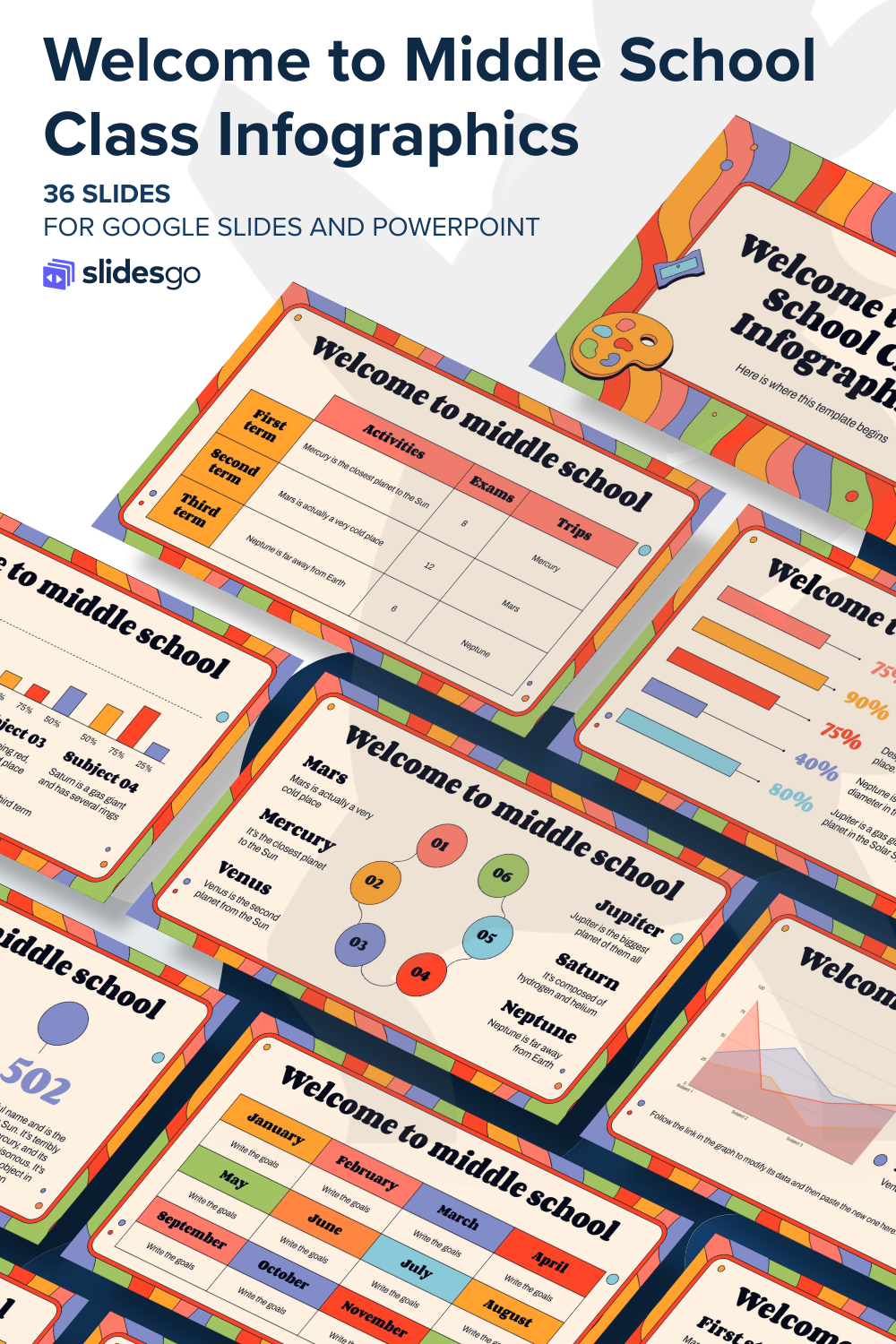 Welcome to Middle School Class Infographics | Google Slides