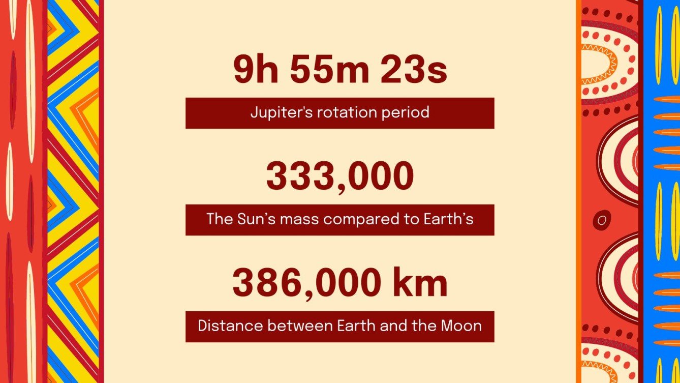 Ethnic Groups and Tribes in the Congo Thesis Defense
