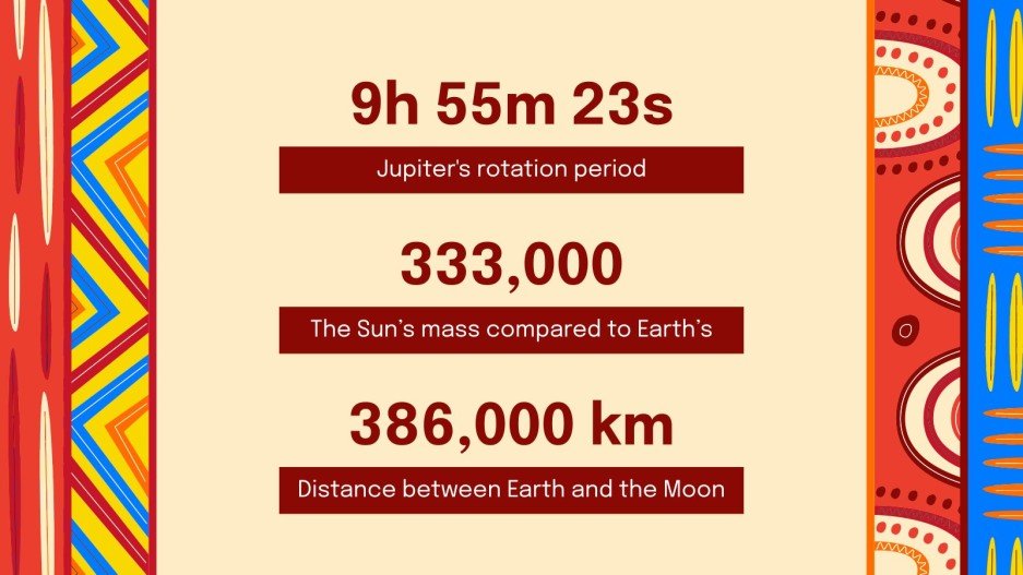 Ethnic Groups and Tribes in the Congo Thesis Defense