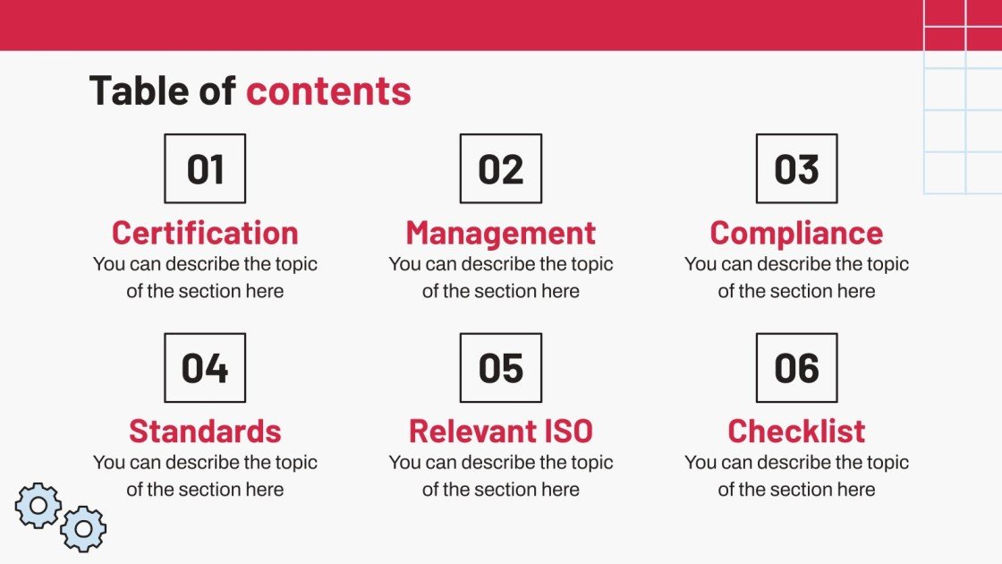 Learn About ISO Rules | Google Slides & PowerPoint