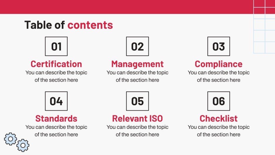 Learn About ISO Rules | Google Slides & PowerPoint