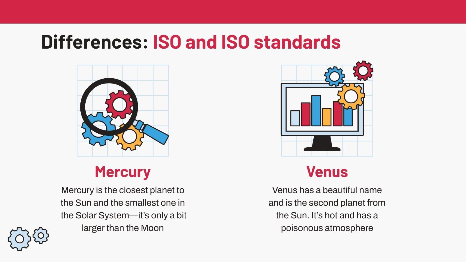Learn About ISO Rules | Google Slides & PowerPoint