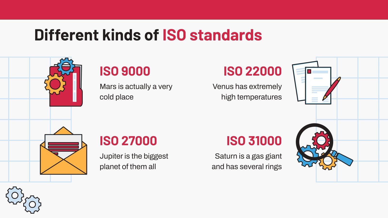 Learn About ISO Rules | Google Slides & PowerPoint