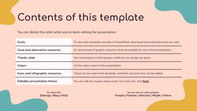 How to Deal with Stress in High School | Google Slides