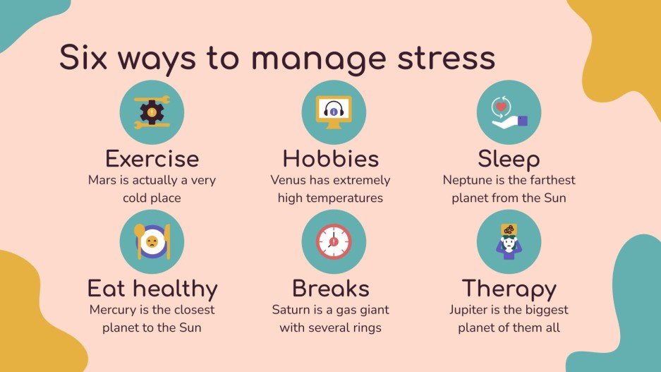 How to Deal with Stress in High School | Google Slides