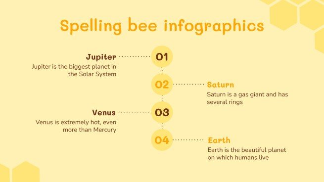 Spelling Bee Infographics | Google Slides e PowerPoint