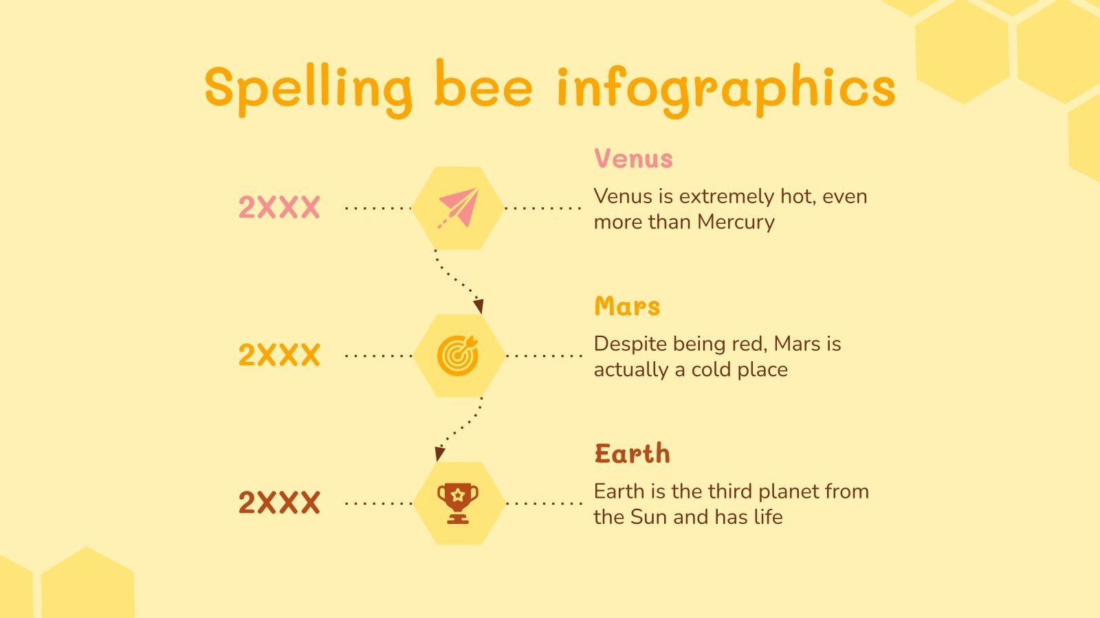 Spelling Bee Infographics | Google Slides e PowerPoint