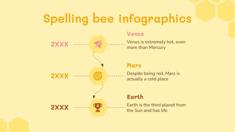 Spelling Bee Infographics | Google Slides e PowerPoint