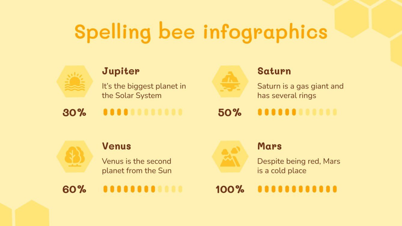 Spelling Bee Infographics Google Slides E PowerPoint spelling-bee-infographics-google-slides-e-powerpoint