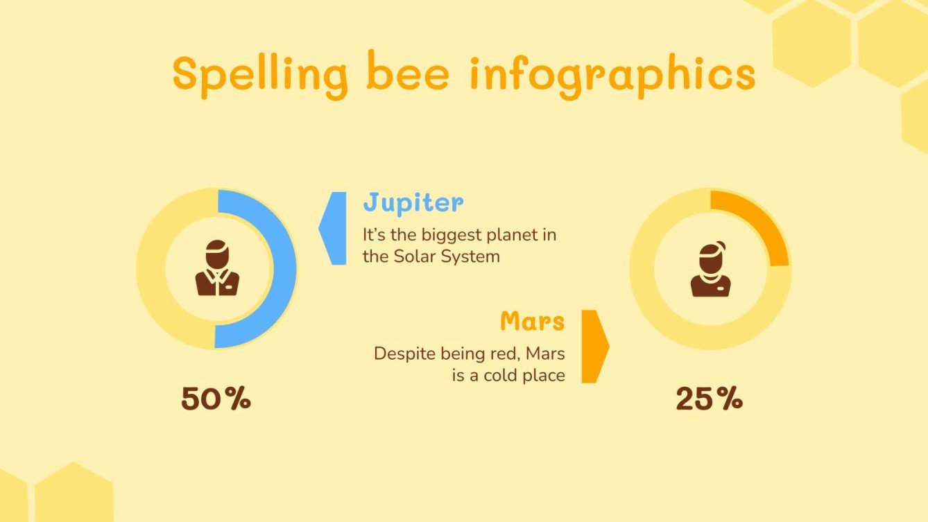 Spelling Bee Infographics Google Slides E PowerPoint spelling-bee-infographics-google-slides-e-powerpoint