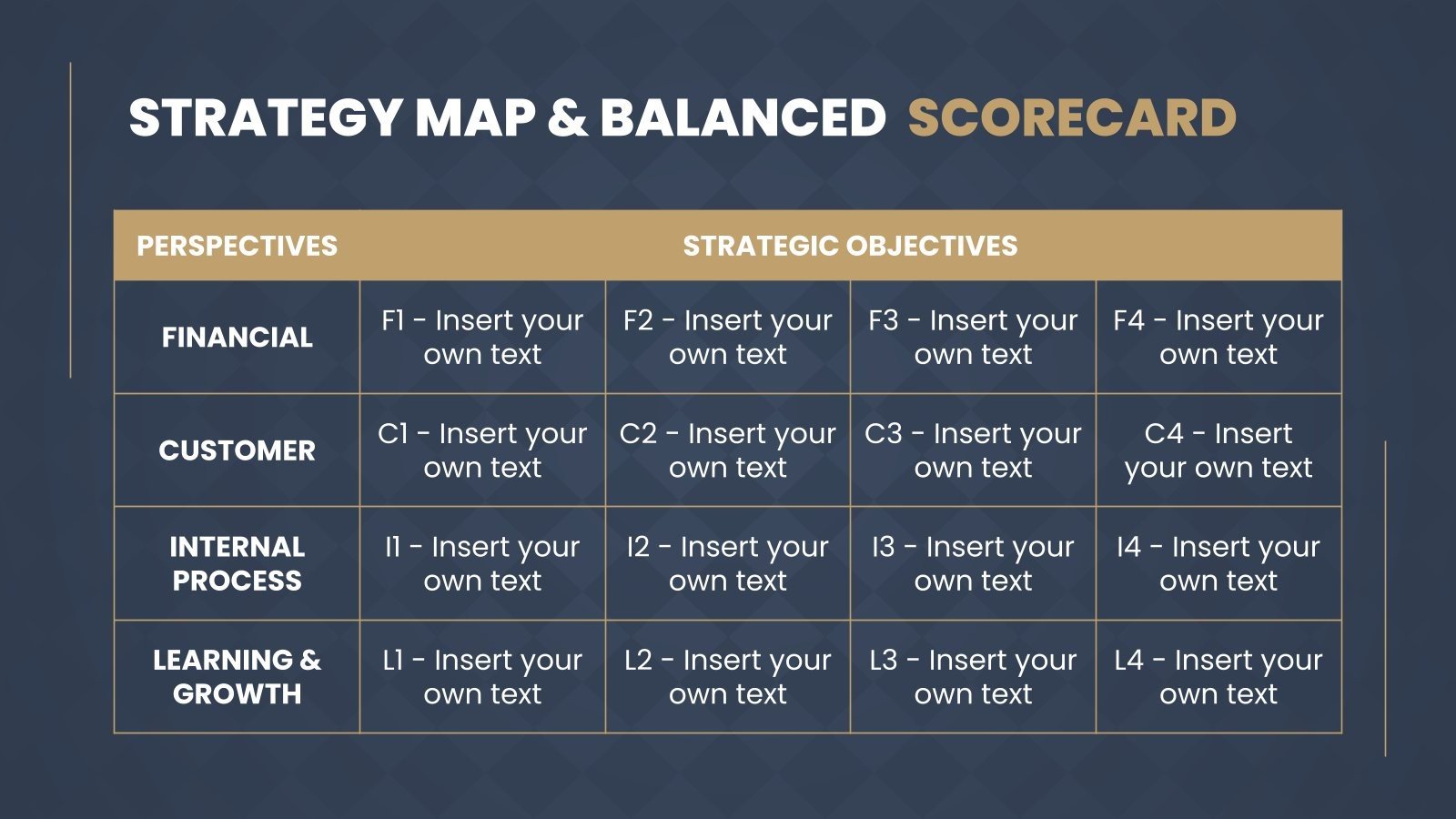 Dutch Market Investment Consulting | Google Slides & PPT