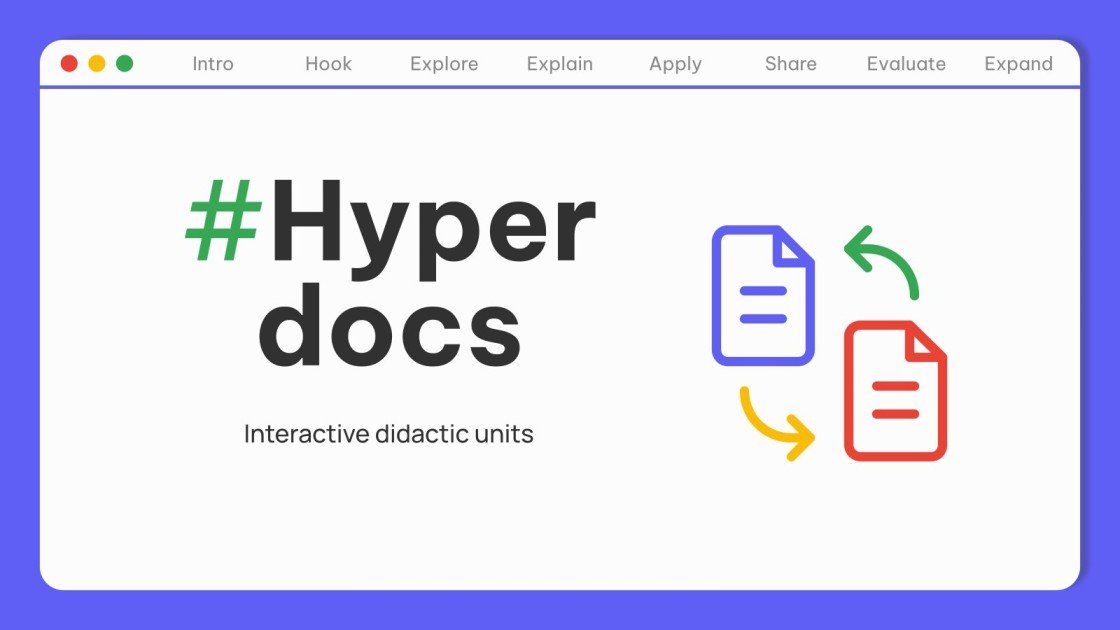 Hyperdocs | Google Slides & PowerPoint Template