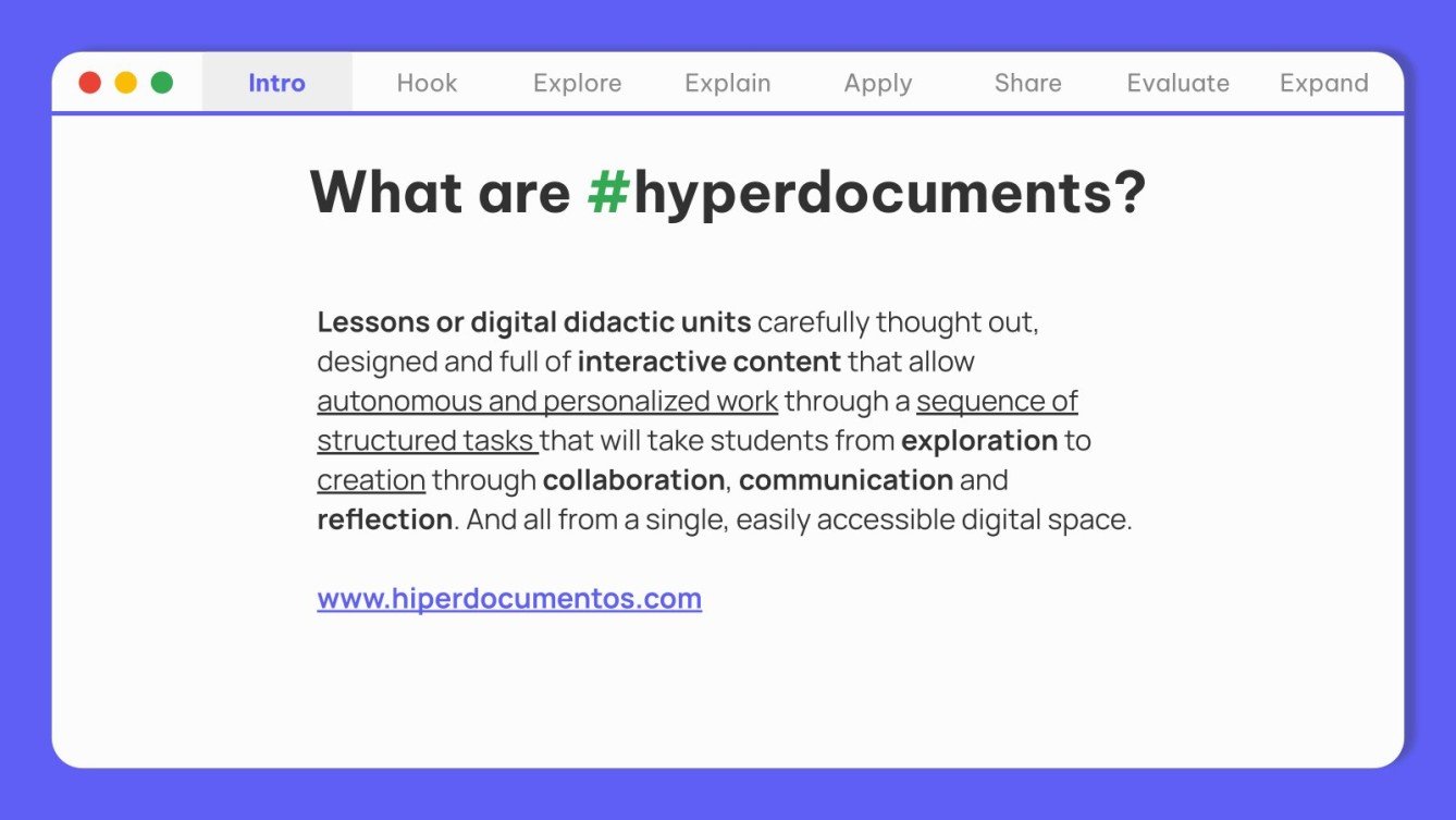 Hyperdocs | Google Slides & PowerPoint Template