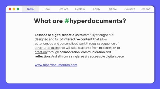Hyperdocs | Google Slides & PowerPoint Template