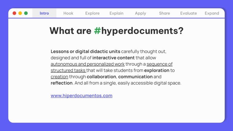 Hyperdocs | Google Slides & PowerPoint Template