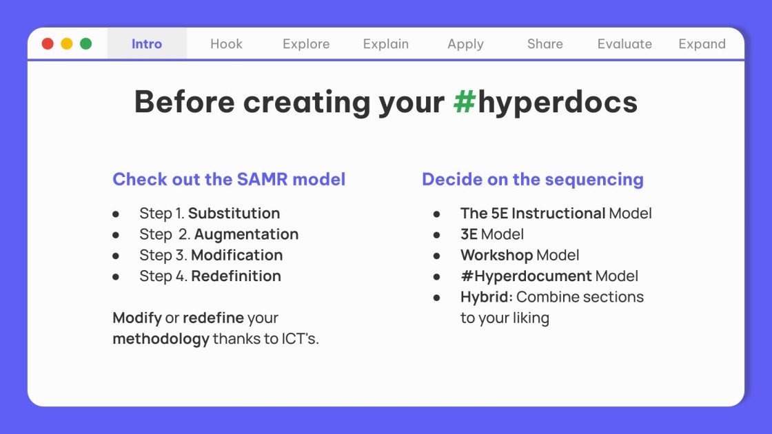 Hyperdocs | Google Slides & PowerPoint Template