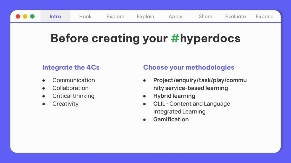 Hyperdocs | Google Slides & PowerPoint Template