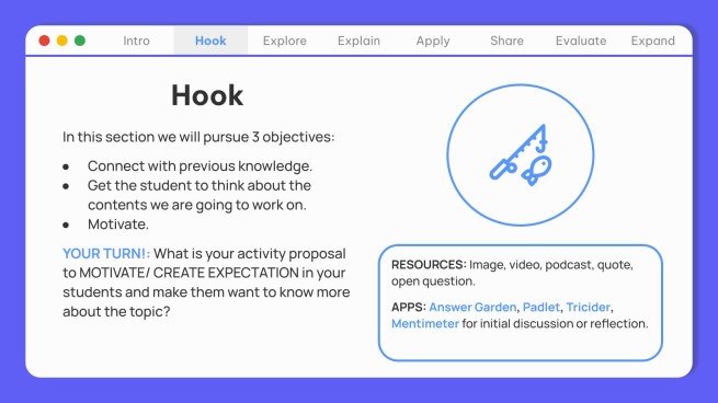Hyperdocs | Google Slides & PowerPoint Template