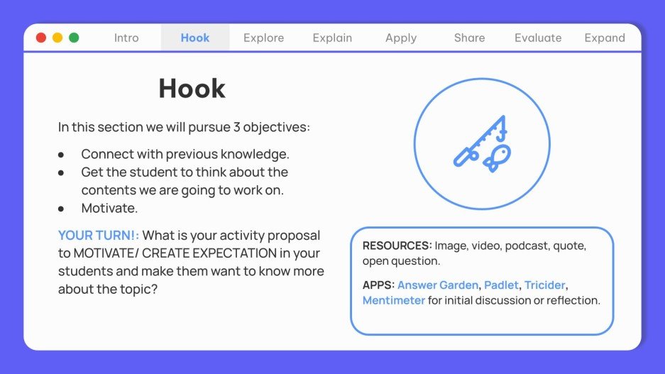 Hyperdocs | Google Slides & PowerPoint Template