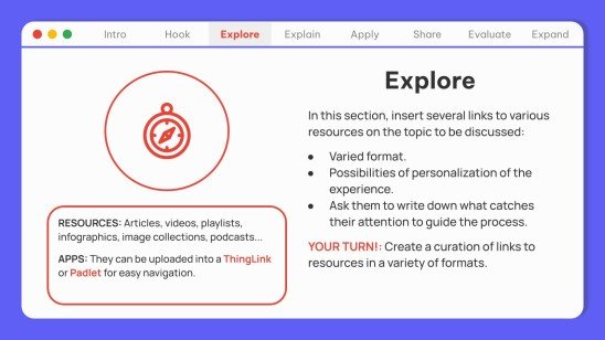Hyperdocs | Google Slides & PowerPoint Template