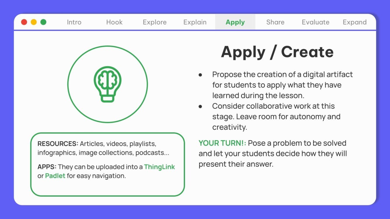 Hyperdocs | Google Slides & PowerPoint Template