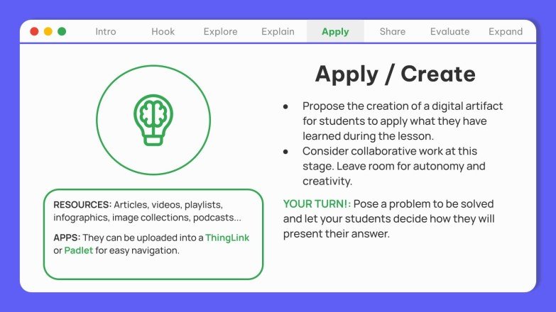 Hyperdocs | Google Slides & PowerPoint Template