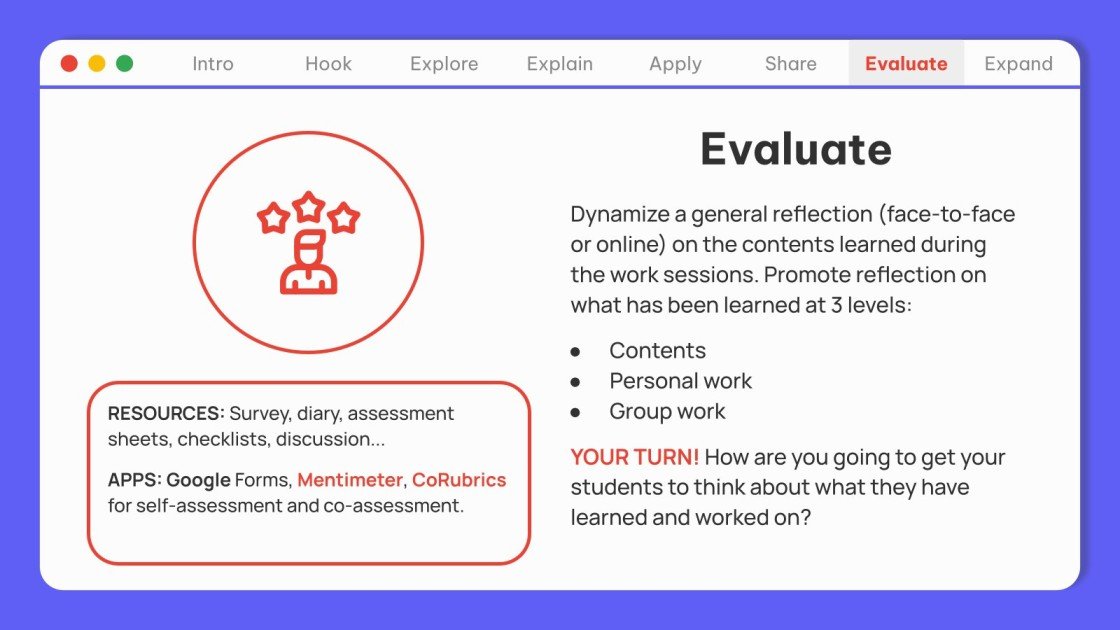 Hyperdocs | Google Slides & PowerPoint Template