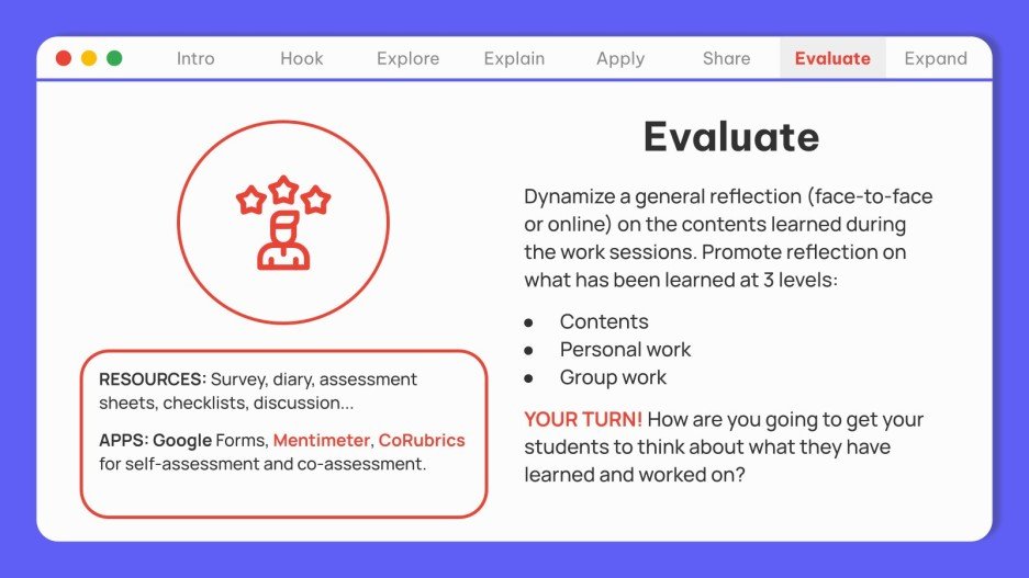 Hyperdocs | Google Slides & PowerPoint Template