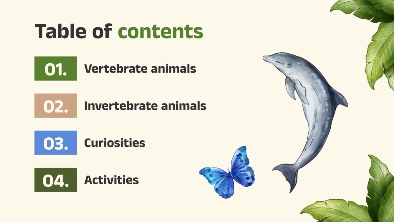 Vertebrate & Invertebrate Animals | Google Slides & PPT