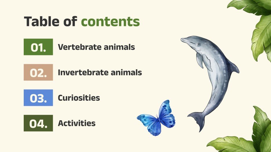 Vertebrate & Invertebrate Animals | Google Slides & PPT