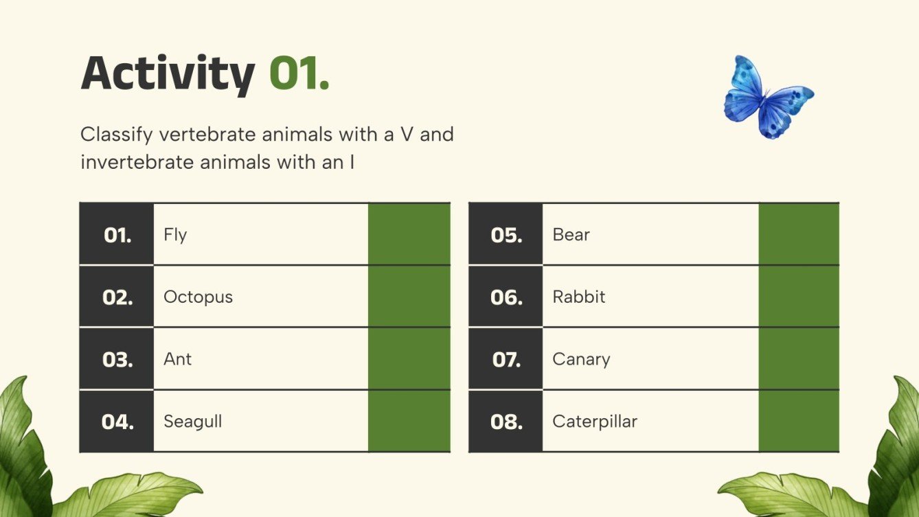Vertebrate & Invertebrate Animals | Google Slides & PPT
