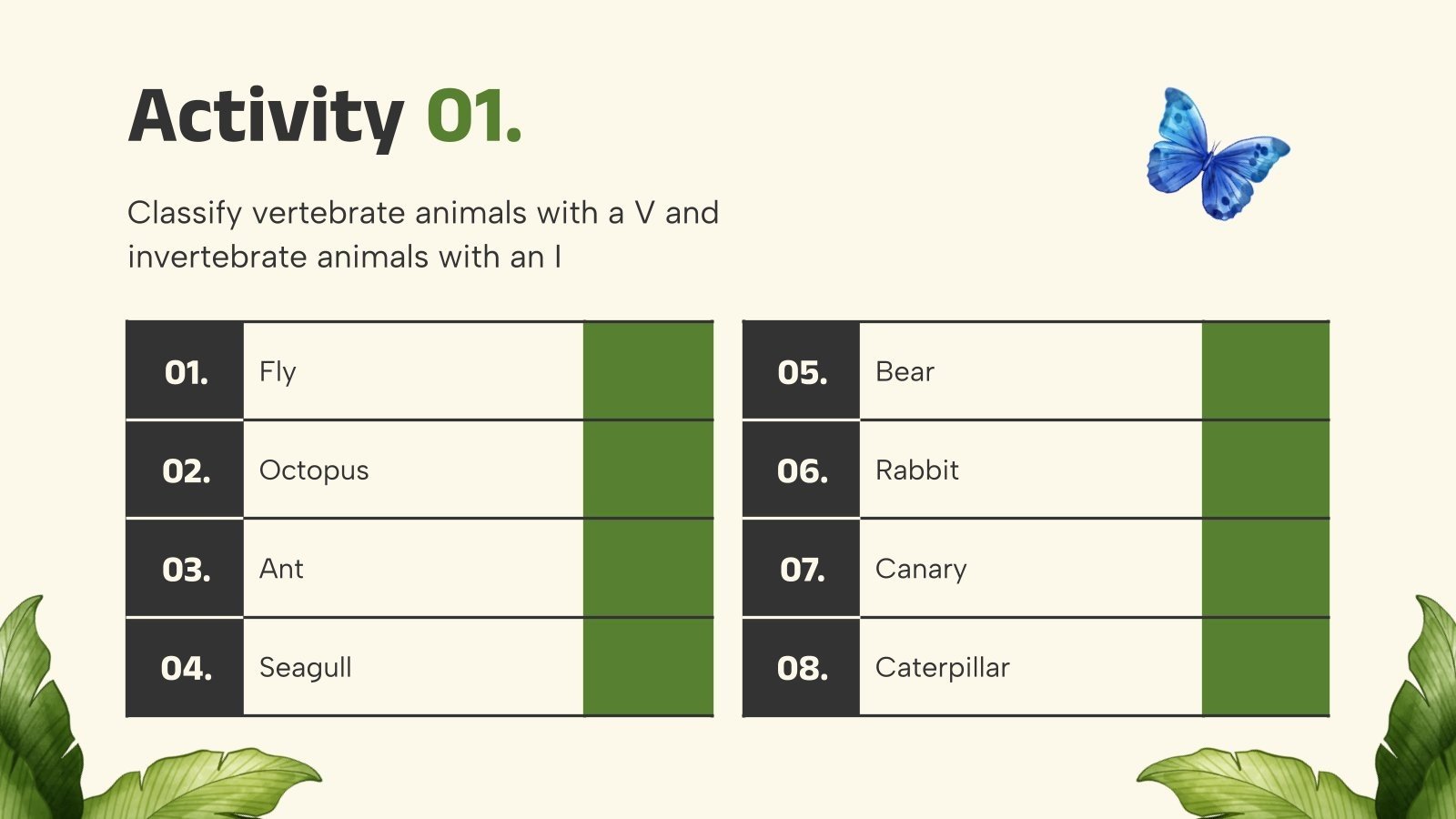 Vertebrate & Invertebrate Animals | Google Slides & PPT