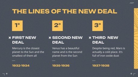 US History for High School: Great Depression and New Deal