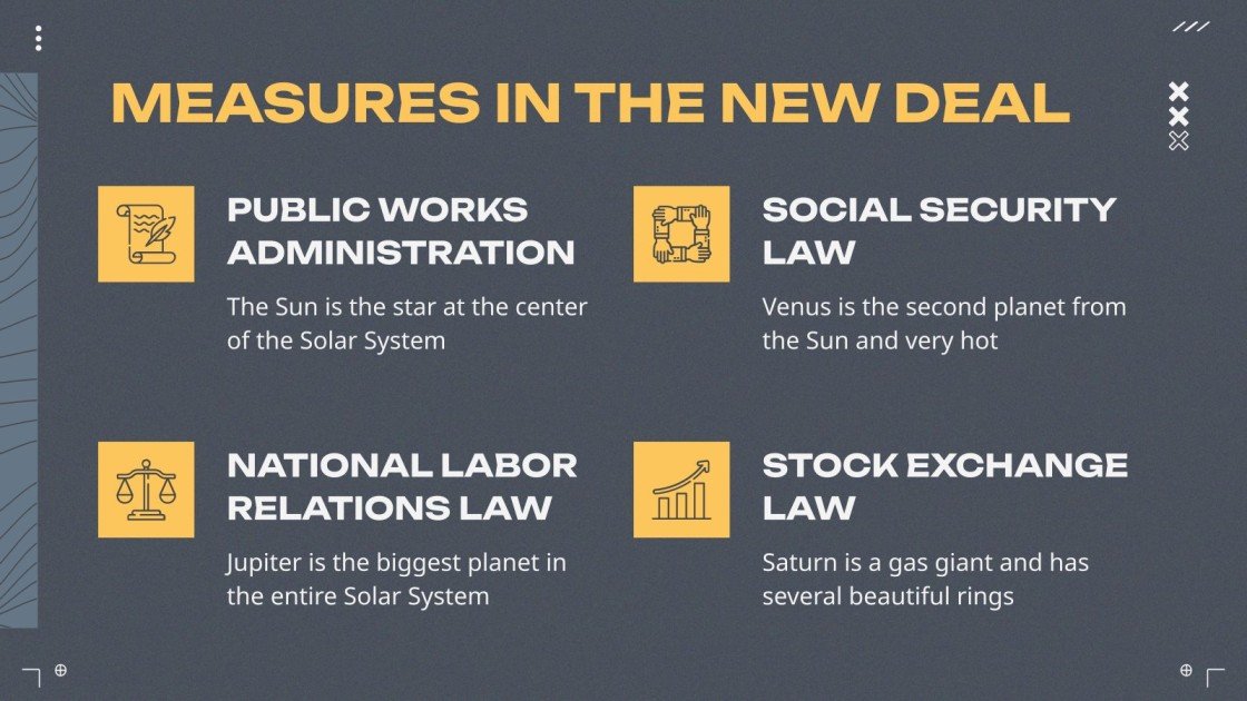 US History for High School: Great Depression and New Deal