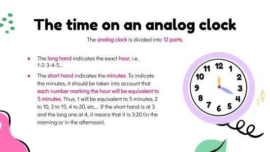 What Time Is It? | Google Slides & PowerPoint