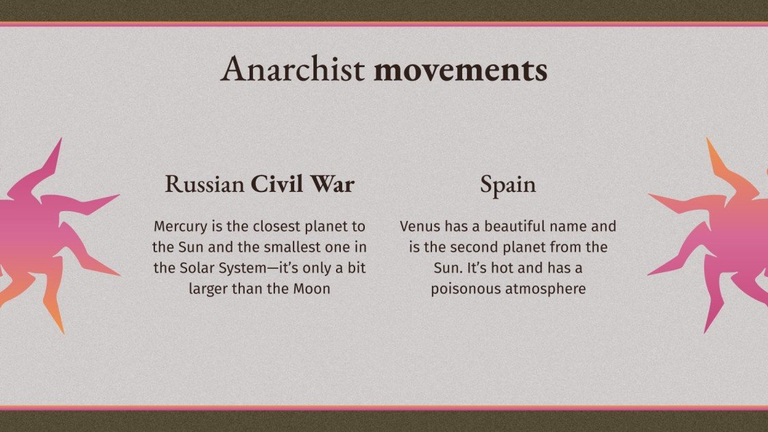 History Lesson for College: Anarchy | Google Slides & PPT