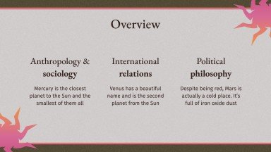 History Lesson for College: Anarchy | Google Slides & PPT