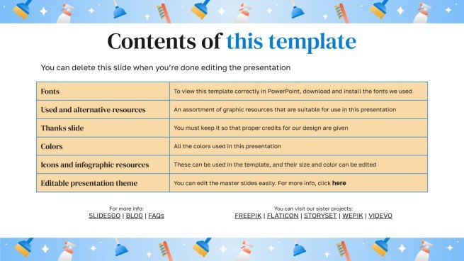 Everything is Clean Minitheme | Google Slides & PPT