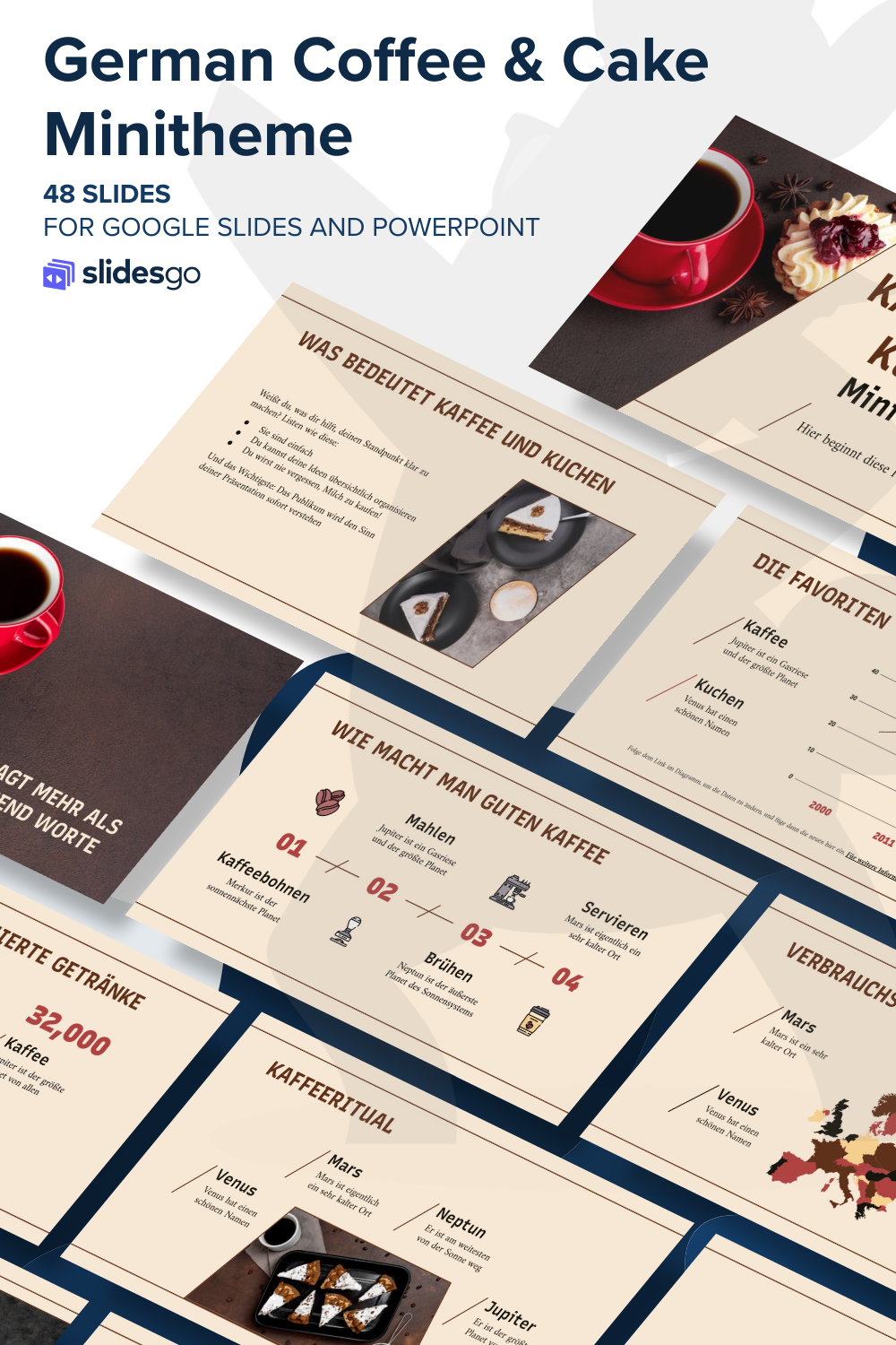 German Coffee & Cake Minitheme | Google Slides & PPT