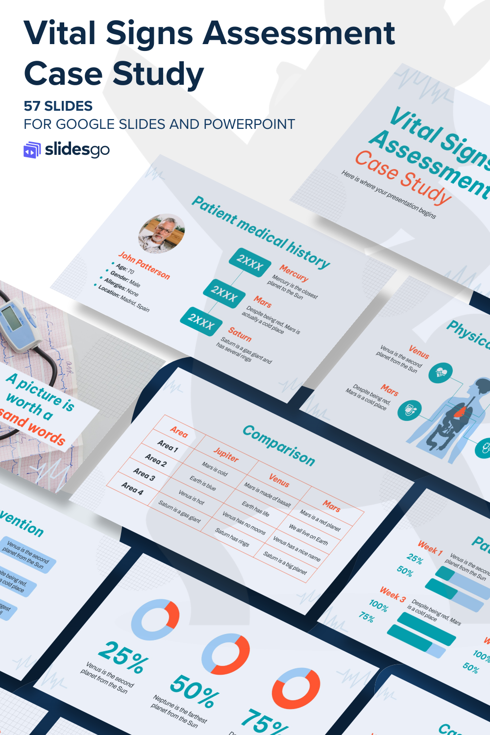 Vital Signs Assessment Case Study | Google Slides & PPT