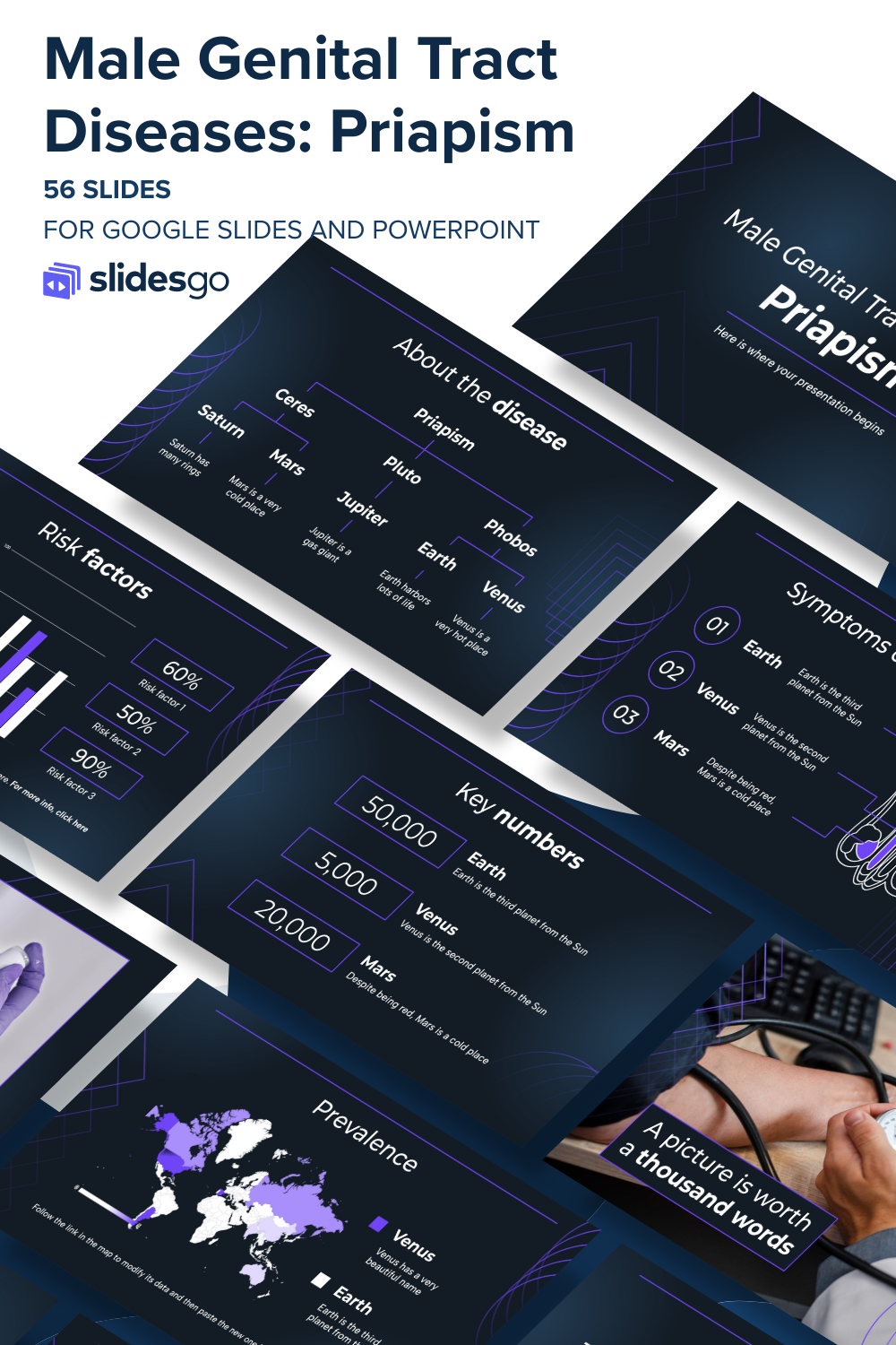 Male Genital Tract Diseases: Priapism | Google Slides