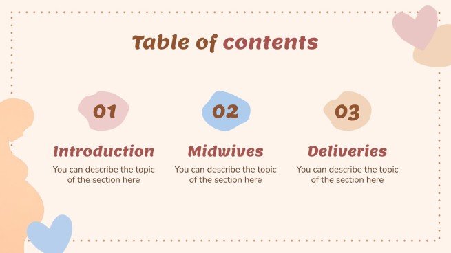 International Day of the Midwife | Google Slides & PPT