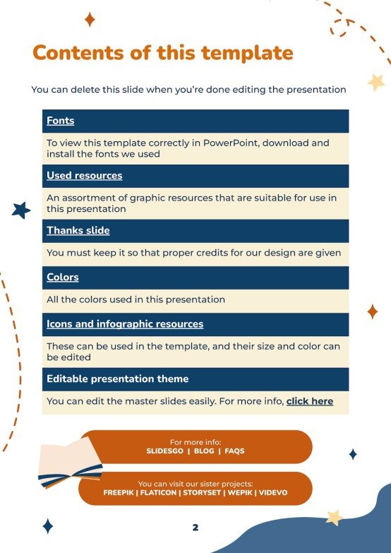 Book Review Worksheets | Google Slides & PPT