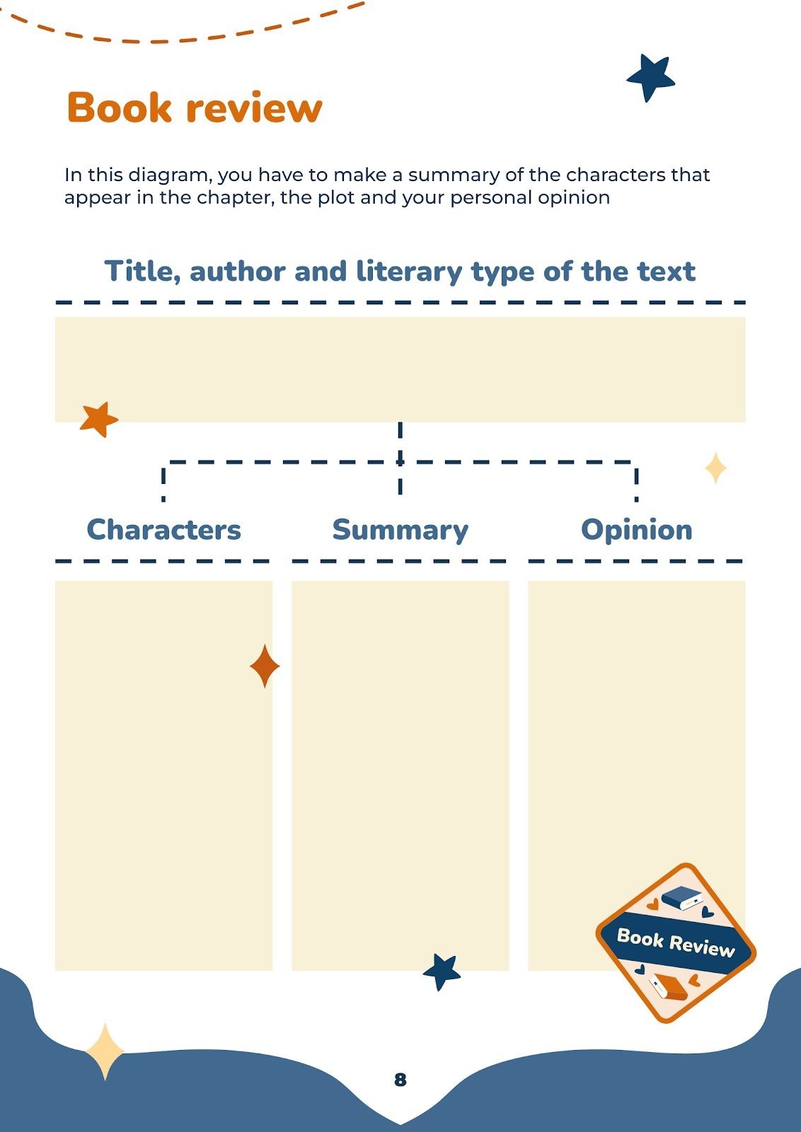 Book Review Worksheets | Google Slides & PPT