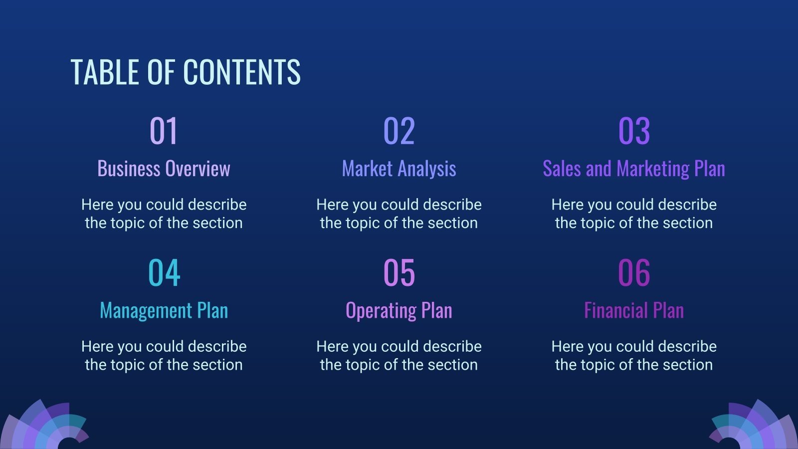 Software Development Business Plan for Google Slides & PPT