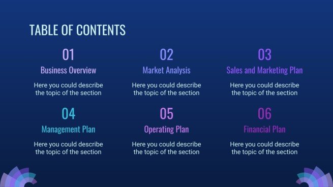 Software Development Business Plan for Google Slides & PPT