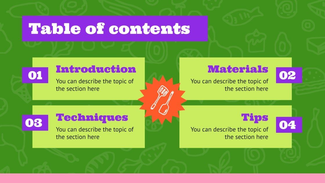 Slime Making Workshop | Google Slides and PowerPoint