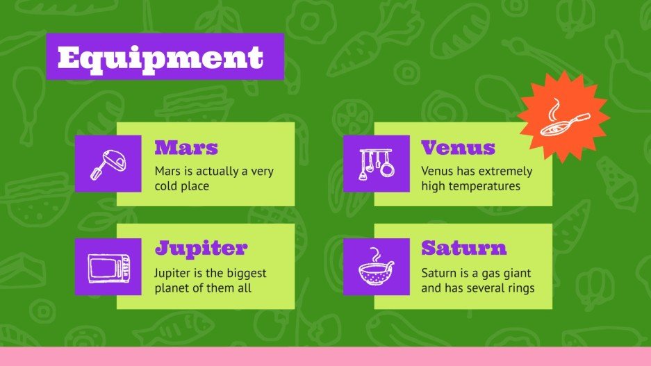 Slime Making Workshop | Google Slides and PowerPoint