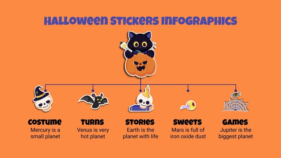 Halloween Stickers Infographics | Google Slides & PPT