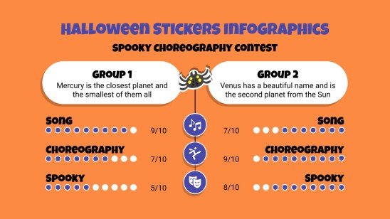 Halloween Stickers Infographics | Google Slides & PPT